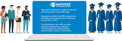 About - impower technologies