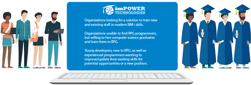 About - impower technologies